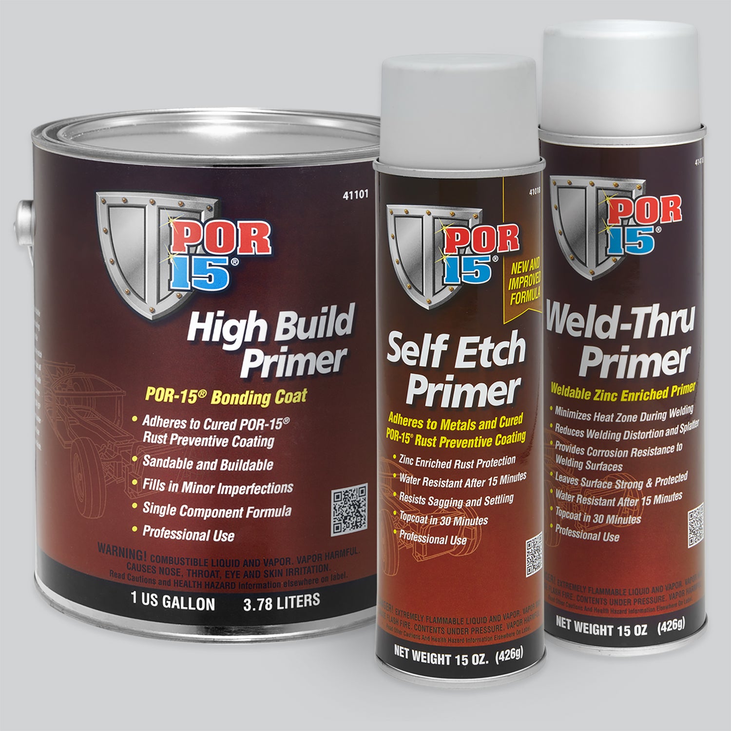 POR-15® High-Performance Vehicle Restoration Products